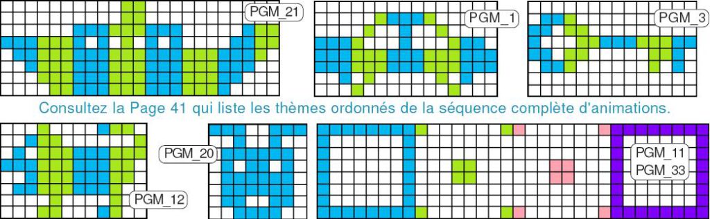 16) Les matrices graphiques : Images / Textes.