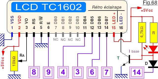 15) Expérimentation d'un afficheur à cristaux liquides.